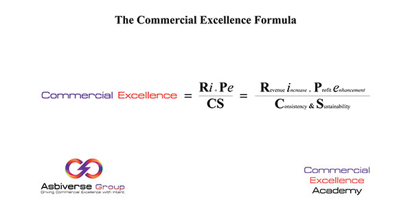 What is Commercial Excellence? The CommEx Formula | Commercial ...