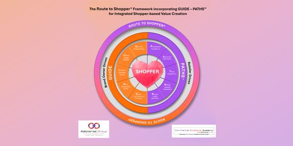 Is Shopper the Heart of your Commercial Excellence Strategy ...