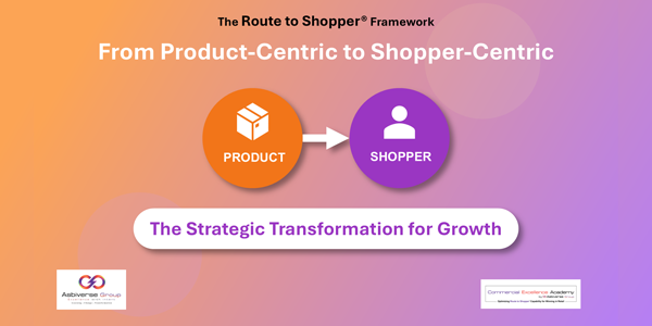 From Product-centric to Shopper-centric: The Strategic Transformation ...