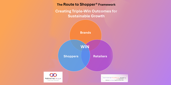 How Integrated Shopper Based Value Creation Drives Triple-Win Outcomes ...