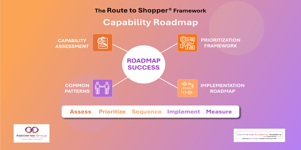 Building Your Route to Shopper® Capability Roadmap: Where to Start and ...