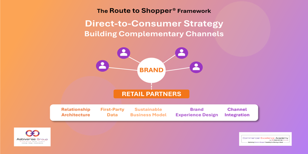 Direct-to-Consumer Strategy through the Route to Shopper® Lens ...